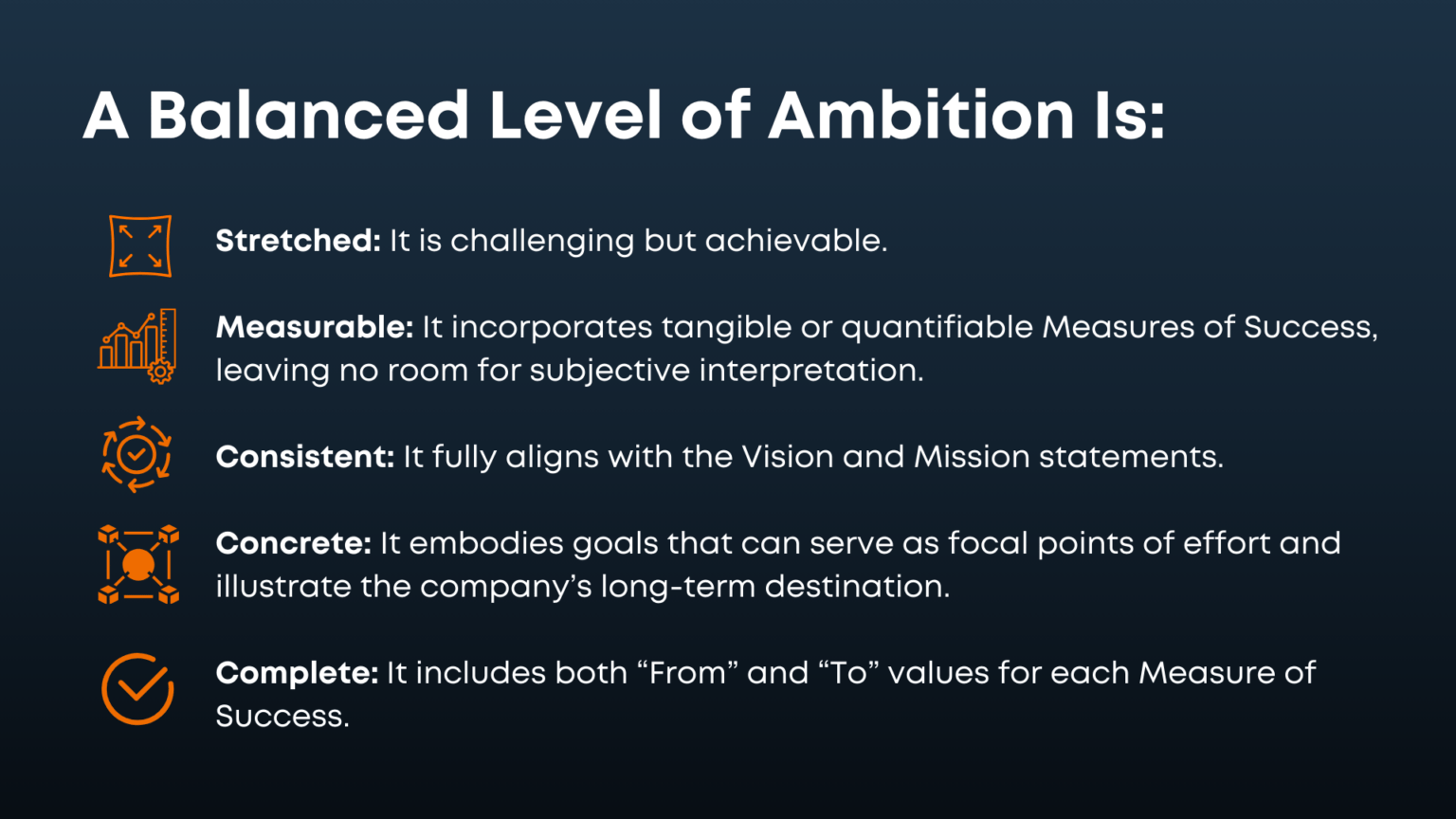 Level of Ambition: The Key Element of the Strategy in a Page - Strategy ...