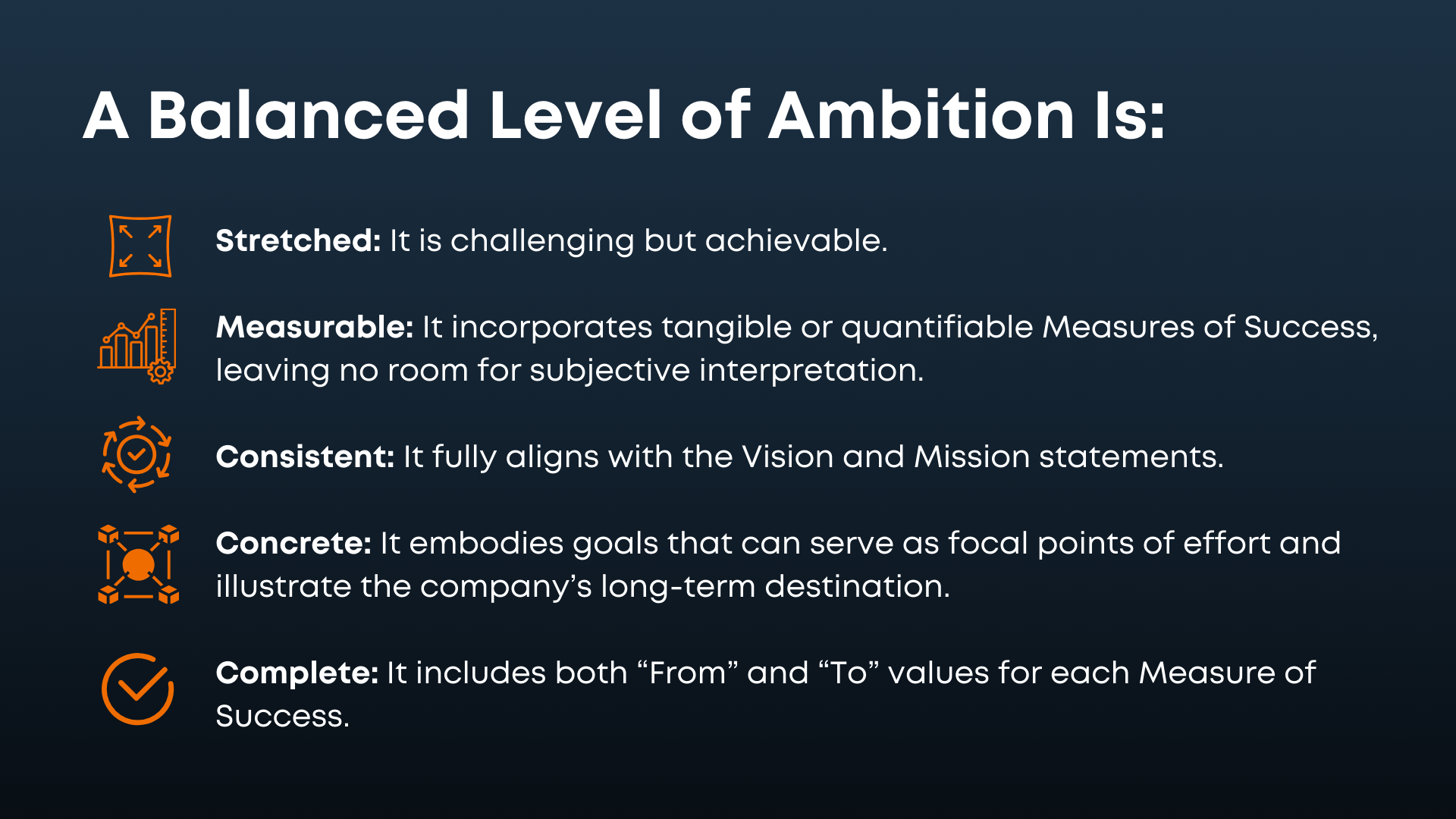 Level of Ambition: The Key Element of the Strategy in a Page - Strategy ...
