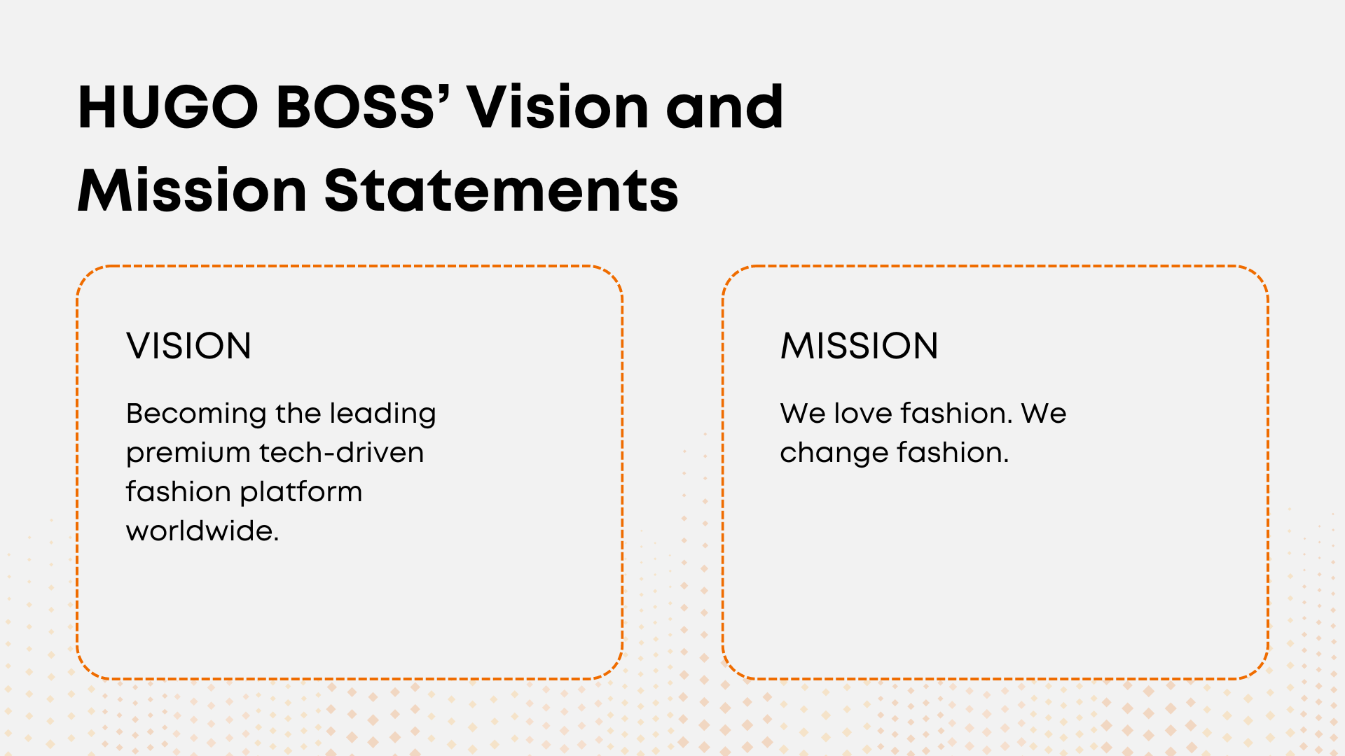 Vision and Mission Statements: Winning Strategy Foundations - Strategy ...