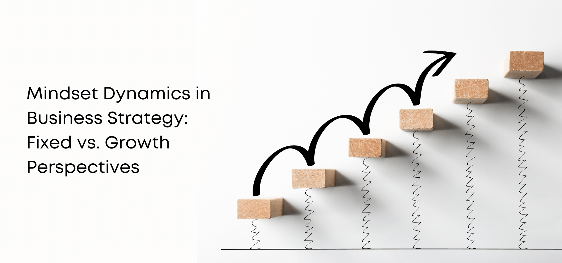 Success Is the Mirror of Effort: Adopting a Growth Mindset in Strategy ...