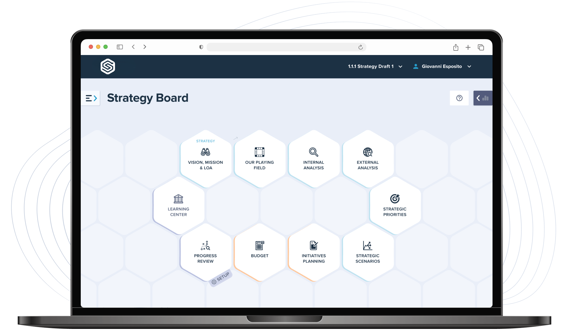 Platform - Strategy in Action